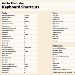 Resources - CreativePro Network