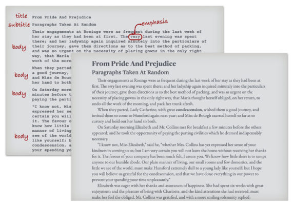 Markdown to InDesign, Simplified