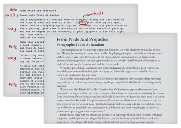 Markdown to InDesign, Simplified