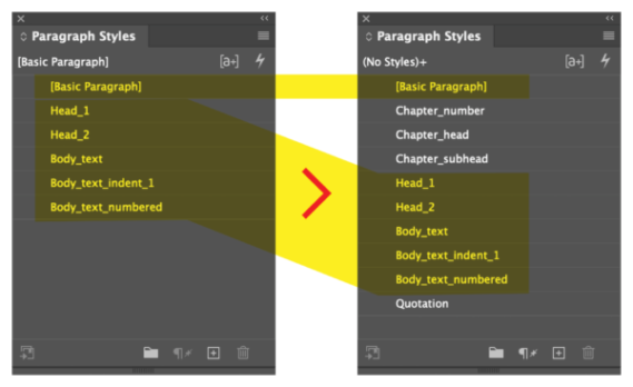 Using the Book Panel in InDesign