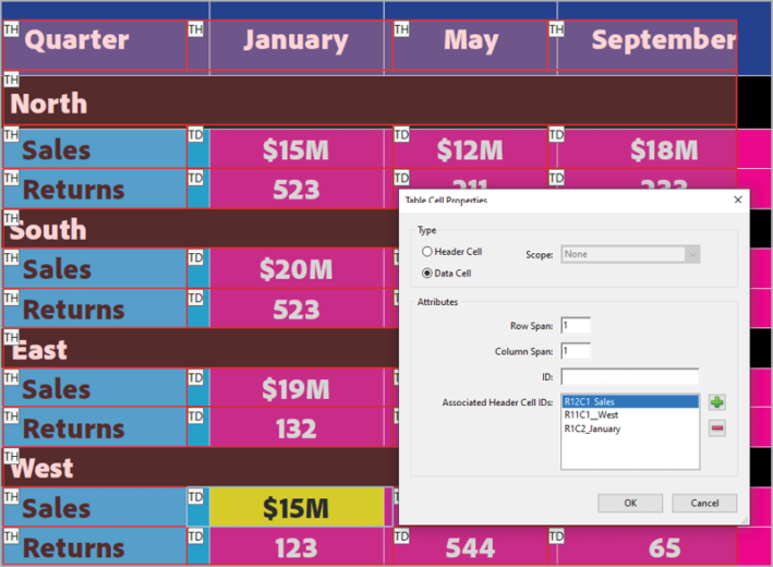 How to Make Accessible Tables | CreativePro Network