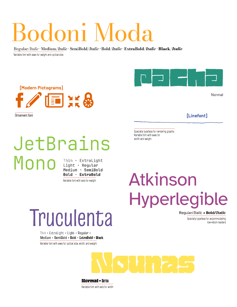 CreativePro Font Collection Vol. 2 | CreativePro Network