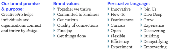 Rebranding CreativePro | CreativePro Network