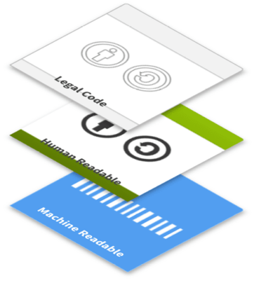 Using Creative Commons Images in Professional Work