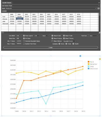 Making Charts and Graphs in InDesign | CreativePro Network