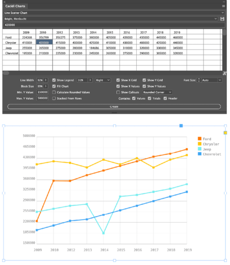 Making Charts and Graphs in InDesign | CreativePro Network