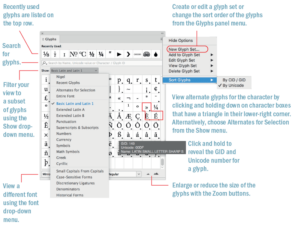 Digging into the Glyphs Panel