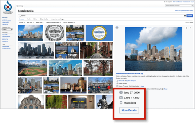 Using Creative Commons Images in Professional Work