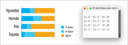 Making Charts and Graphs in InDesign