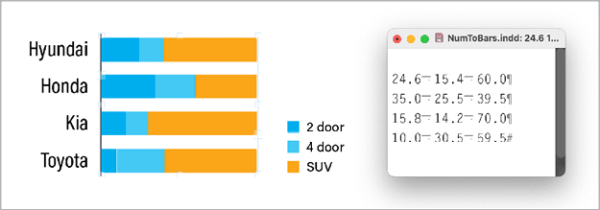 Making Charts and Graphs in InDesign