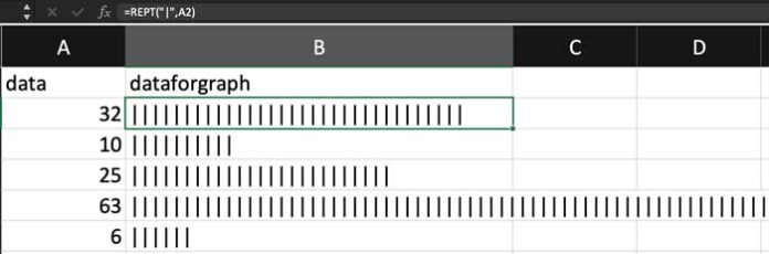 Making Variable Bar Graphs in InDesign with Data Merge | CreativePro Network