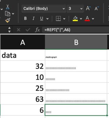 Making Variable Bar Graphs in InDesign with Data Merge | CreativePro ...