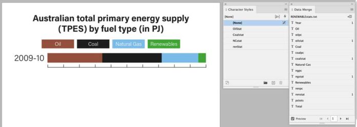 Making Variable Bar Graphs in InDesign with Data Merge | CreativePro Network