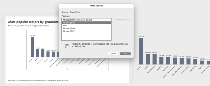Animating PowerPoint Charts and Tables