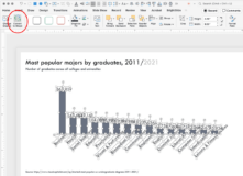 Animating PowerPoint Charts and Tables