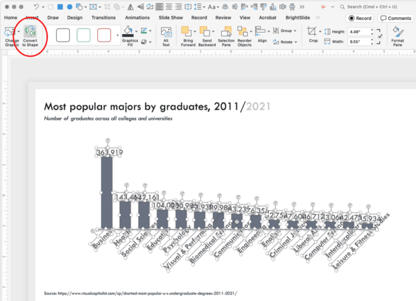 Animating PowerPoint Charts and Tables