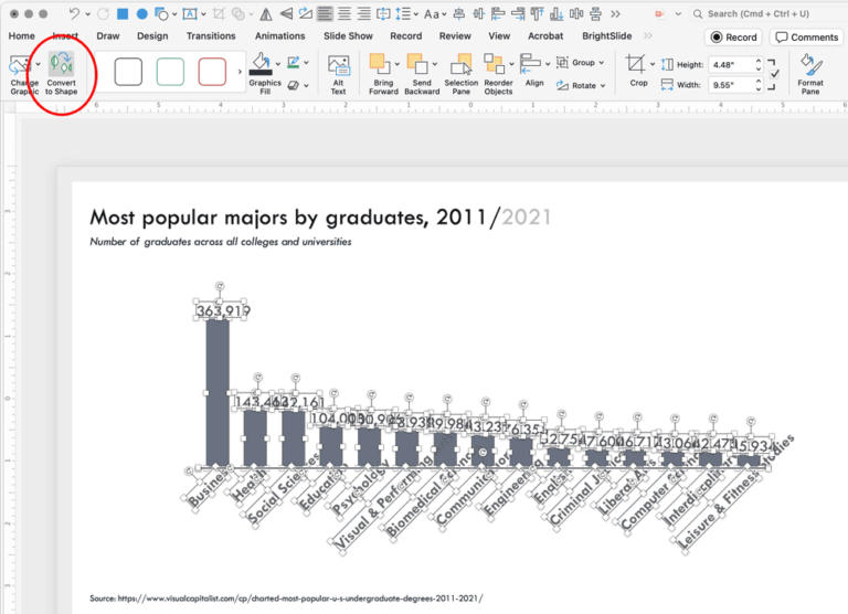 Animating PowerPoint Charts and Tables