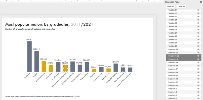 Animating PowerPoint Charts and Tables