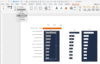 Animating PowerPoint Charts and Tables