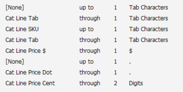 Working with Tabs in InDesign | CreativePro Network