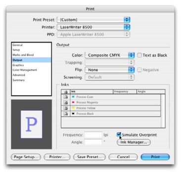Understanding Overprints