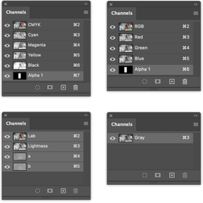 Saving Selections with Channels in Photoshop