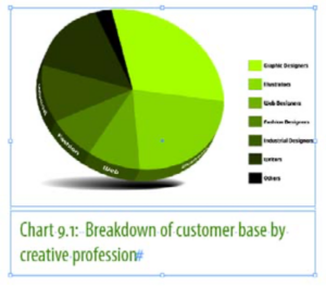 Working with Anchored Objects in InDesign | CreativePro Network