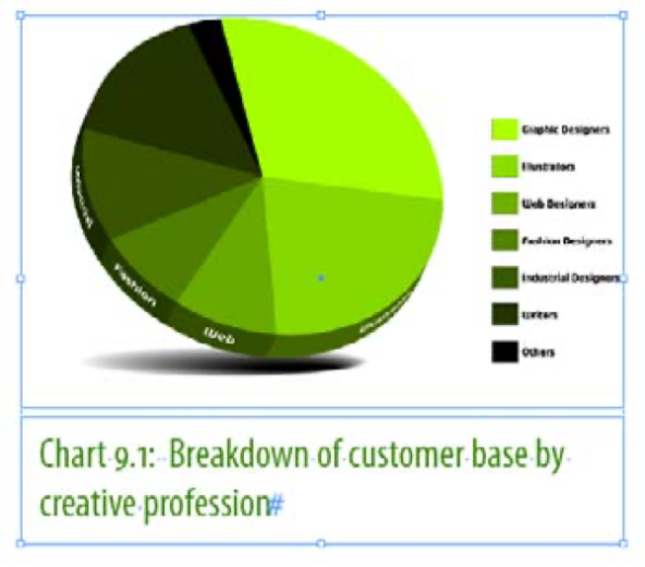 Working with Anchored Objects in InDesign | CreativePro Network