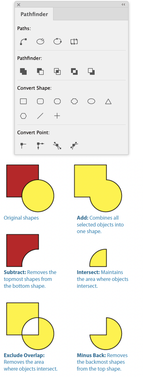 Using the Pathfinder Commands in InDesign | CreativePro Network