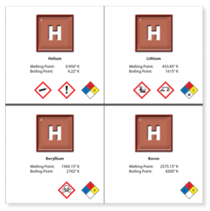 How to Use InDesign’s Data Merge Feature | CreativePro Network