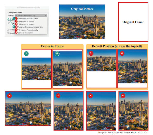How to Use InDesign’s Data Merge Feature