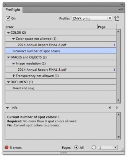 How to Prepare and Preflight Ads in InDesign