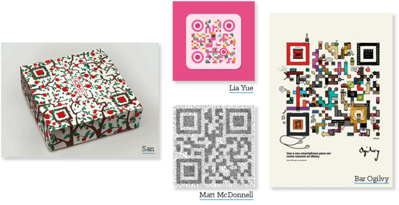 Creative QR Codes | CreativePro Network