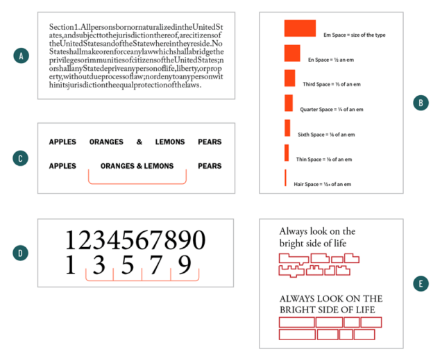 How to Be a Better Designer: Learn About Space