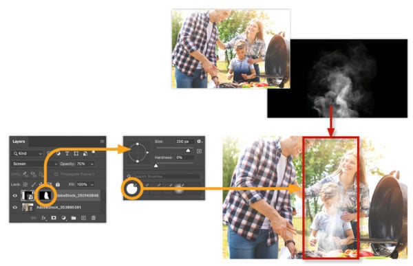 Compositing Video in Photoshop | CreativePro Network